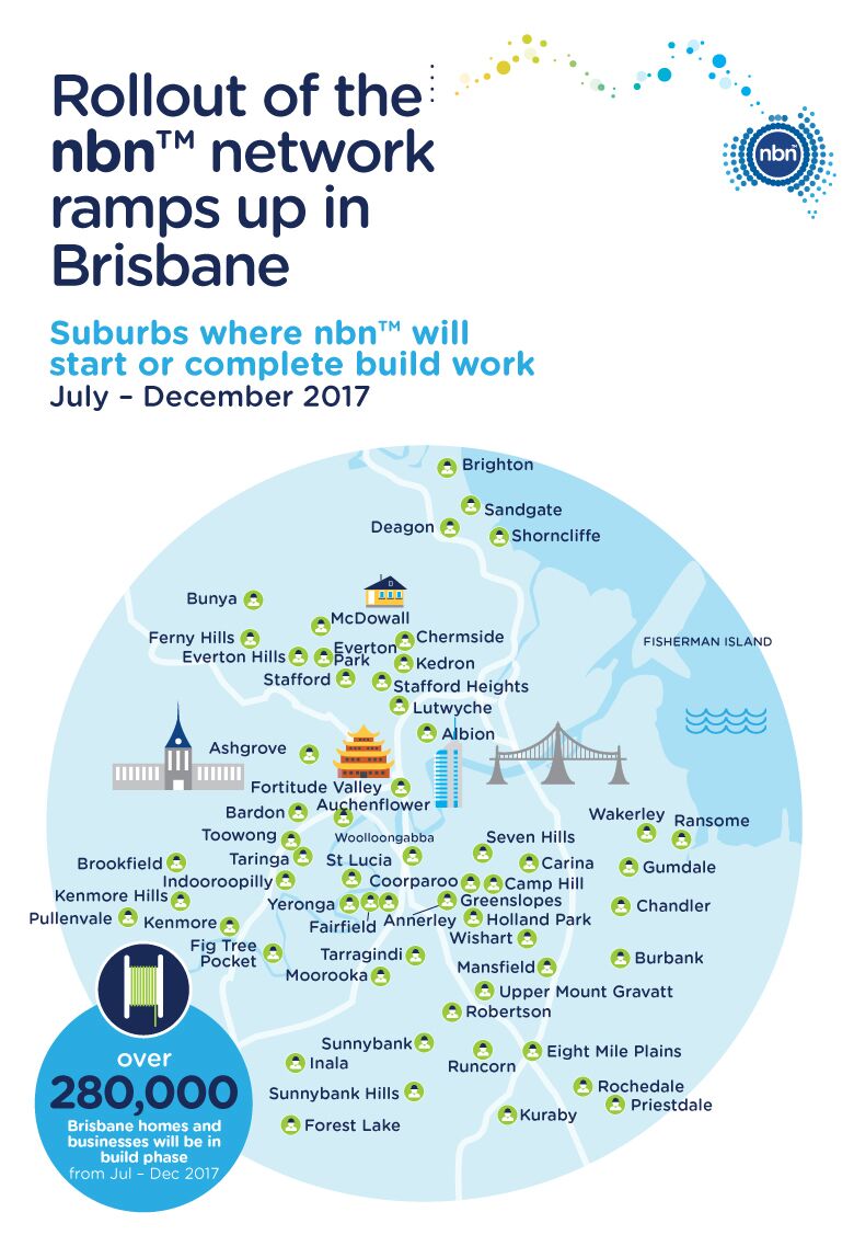 Are You Next To Get the NBN? - 4BC